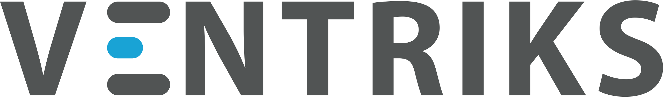 Ventriks - CTRM Cubed